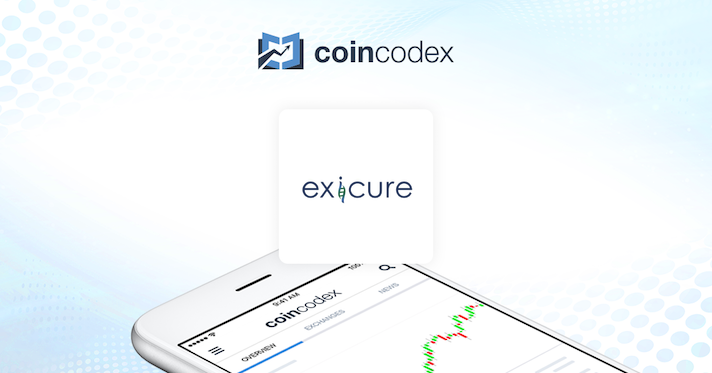Exicure (XCUR) Stock Live Price, Chart & News | CoinCodex